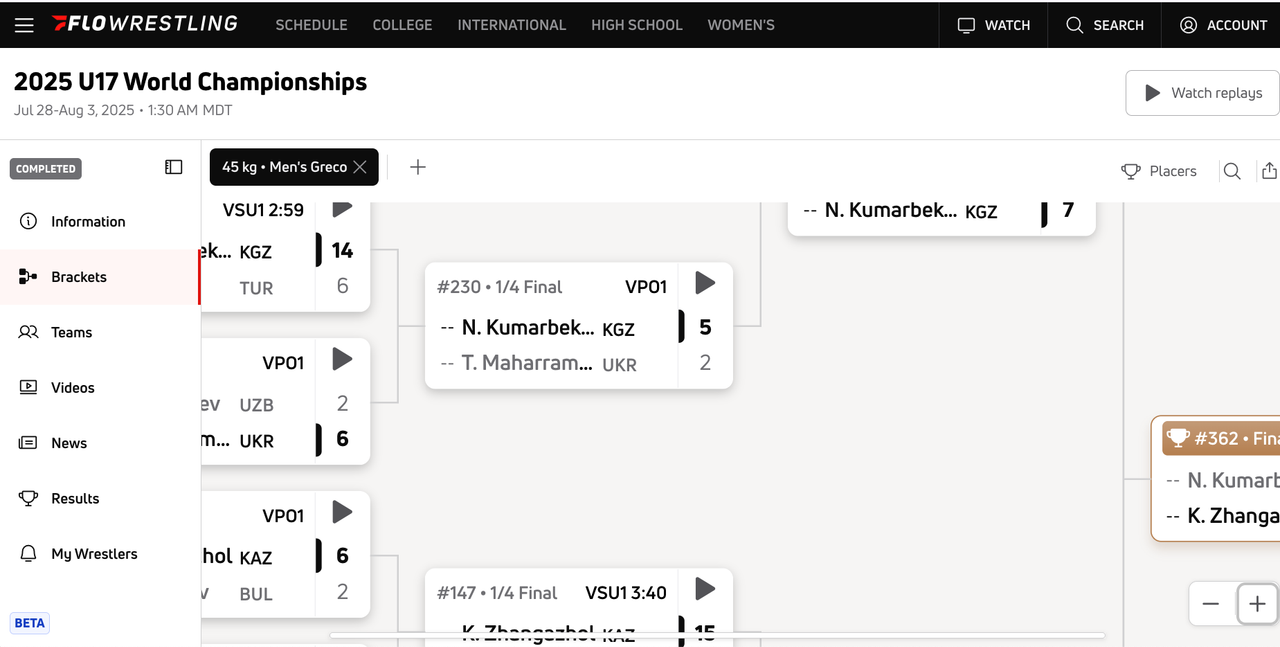New FloWrestling Experience Overview