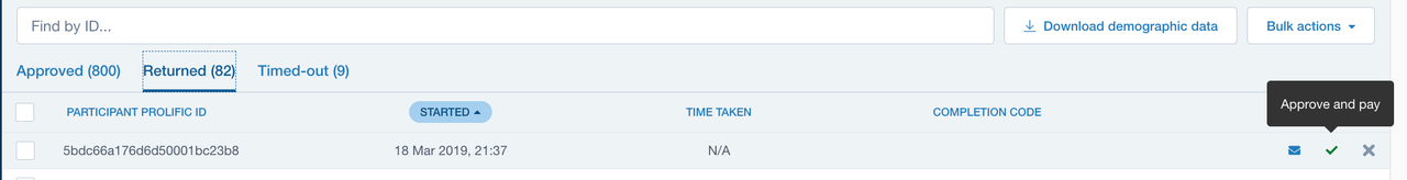 Submission statuses explained