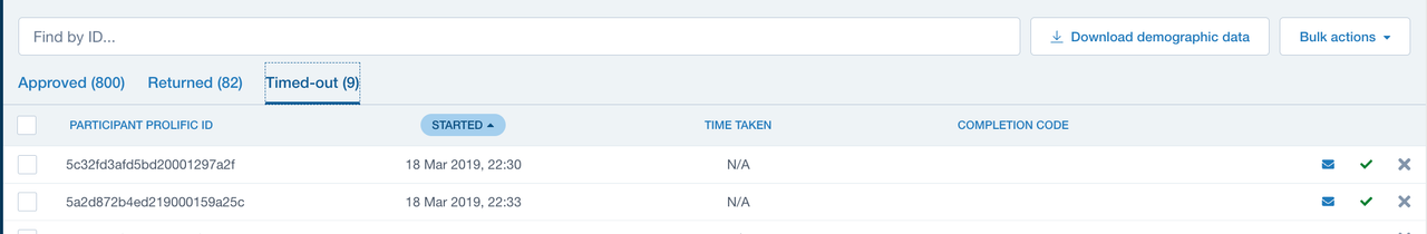 Submission statuses explained