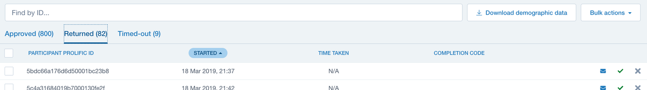 Submission statuses explained